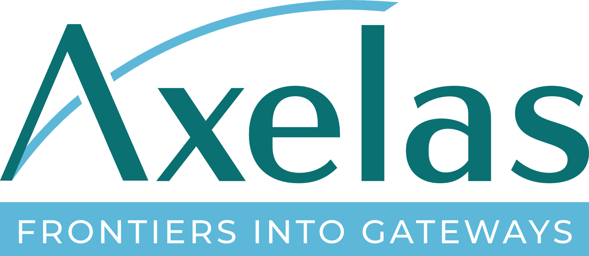 Login | Axelas